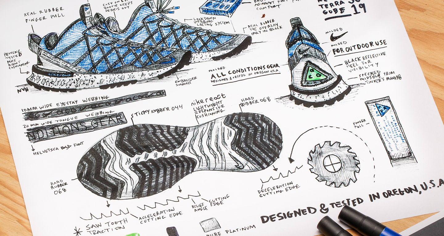 Behind the Design: Nike ACG React Terra Gobe. Nike SNKRS